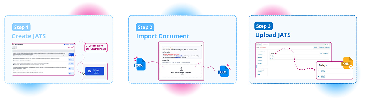 JATSeditor - Tool for creating JATS with ease